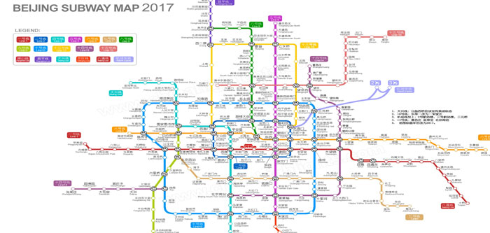Beijing Traffic - How to Take a Subway, Bus, or Taxi in Beijing?